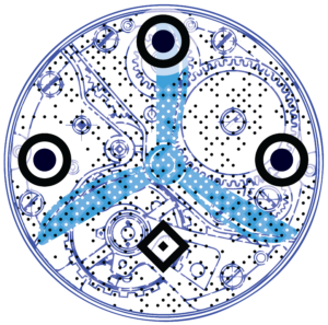 NCATT AET Online Training Course Certification